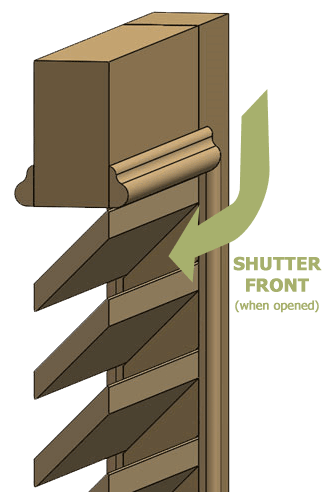 Which Way Do They Go? Louver Basics Revealed